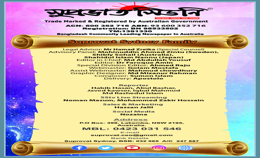 Contact Us - Suprovat Sydney